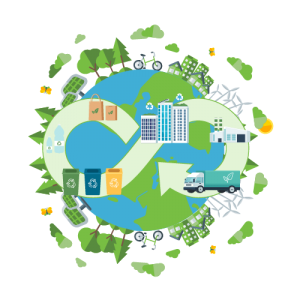 Circular Bioeconomy | Plant Based Products Council Glossary